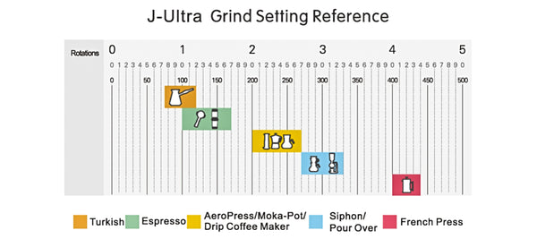 1ZPRESSO | J-ULTRA | KNIFE